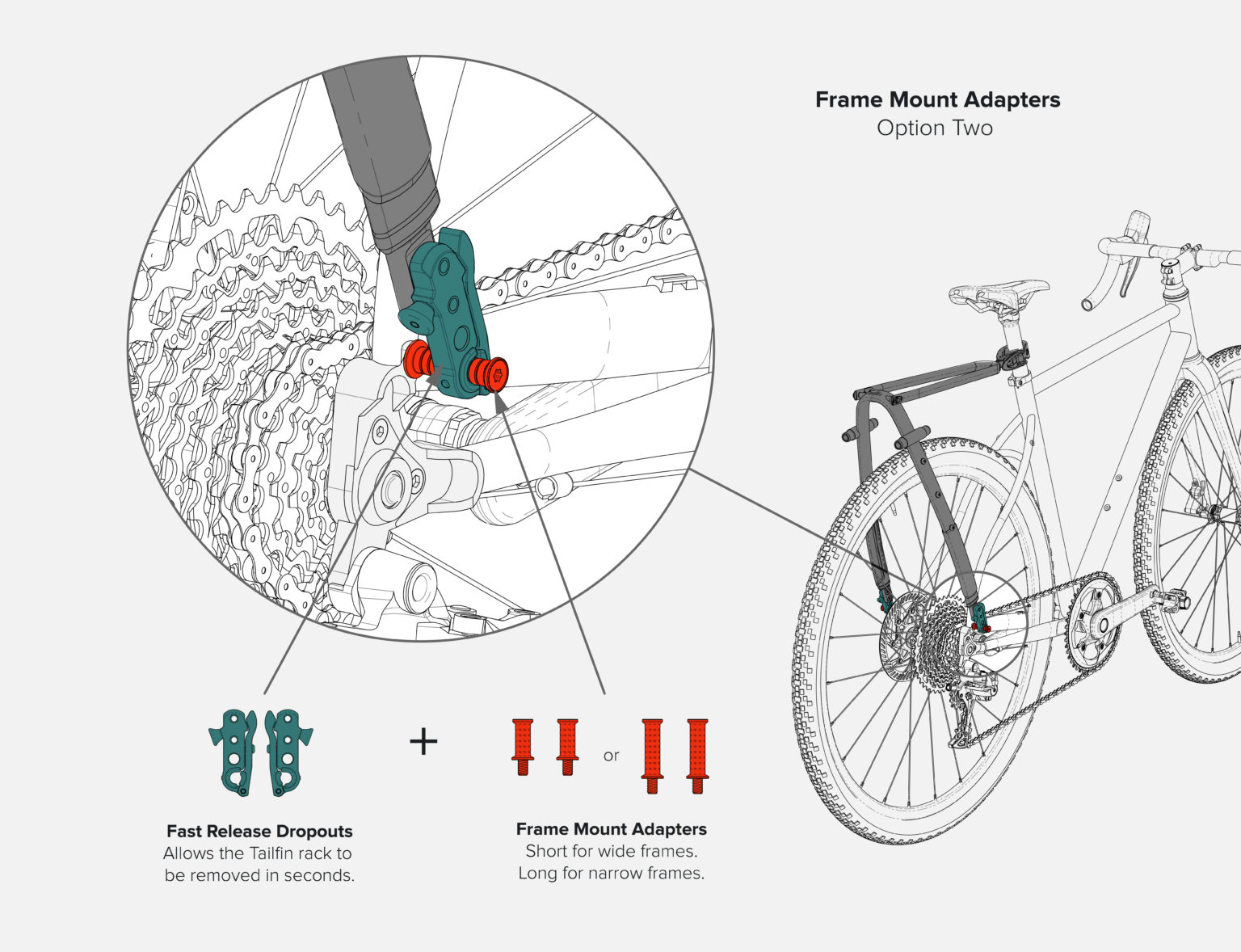 Rack & AeroPack Mounting Options Explained - Tailfin Cycling