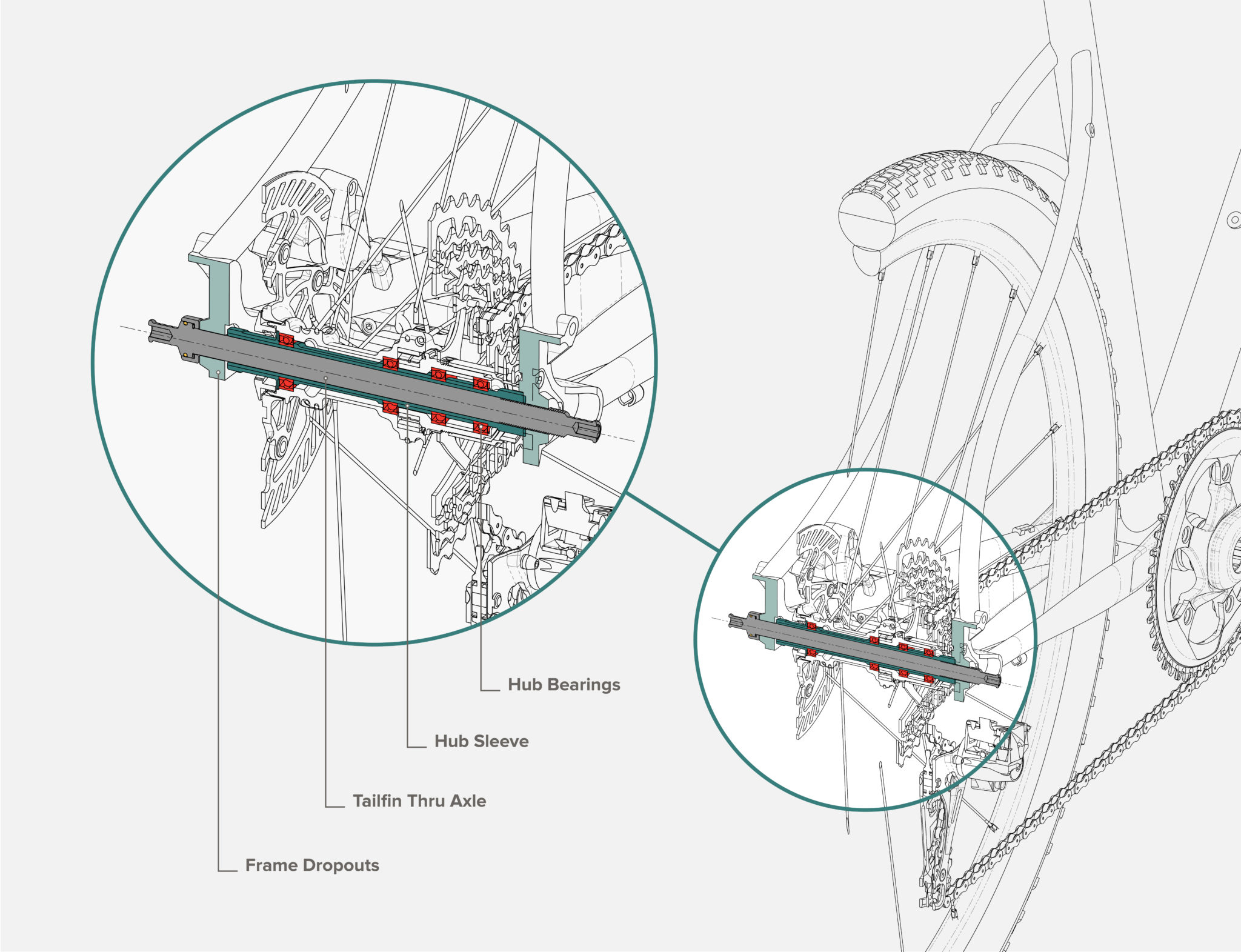 Complete Guide to Axles - Tailfin Cycling