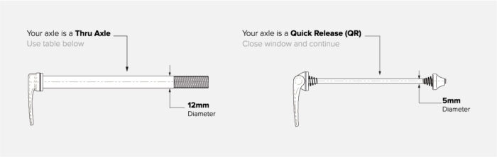 Complete Guide to Axles - Tailfin Cycling