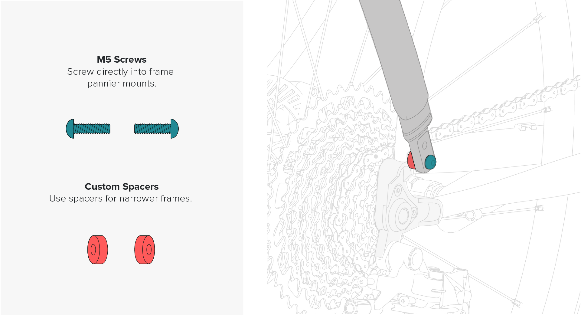 Complete Guide to AeroPacks - Tailfin Cycling