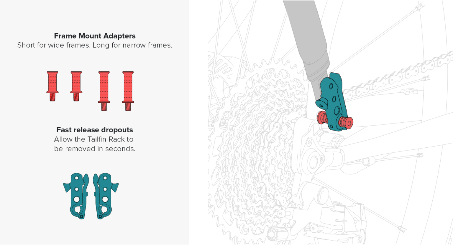 Complete Guide to Racks - Tailfin Cycling