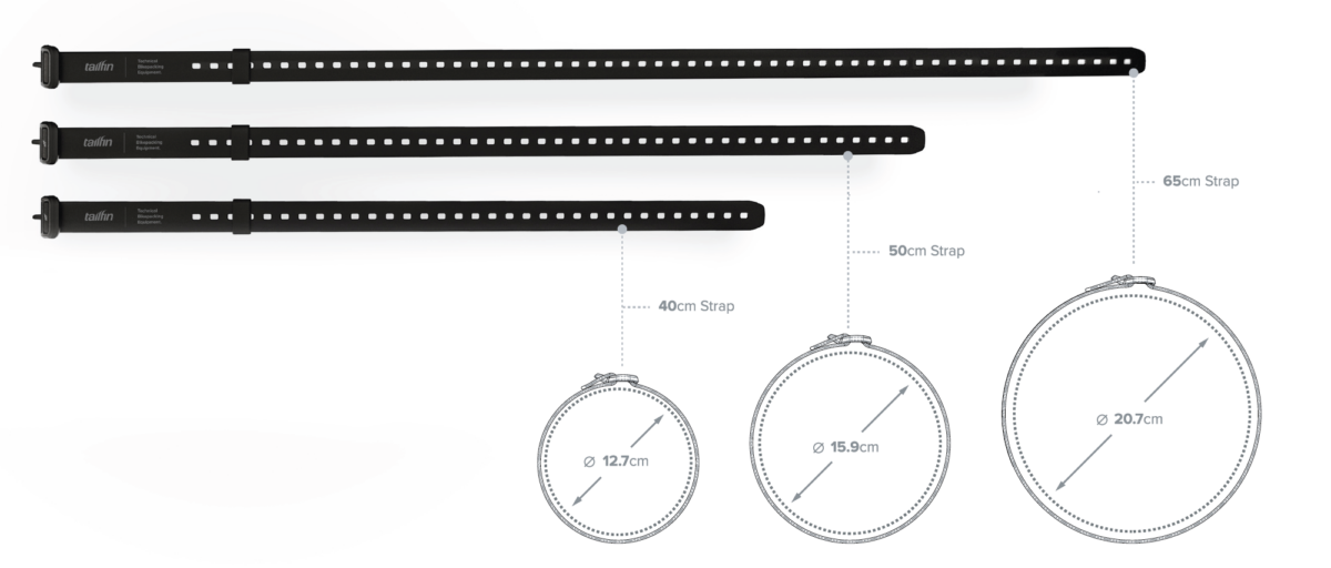 Complete Guide to Cargo Cage System - Tailfin Cycling