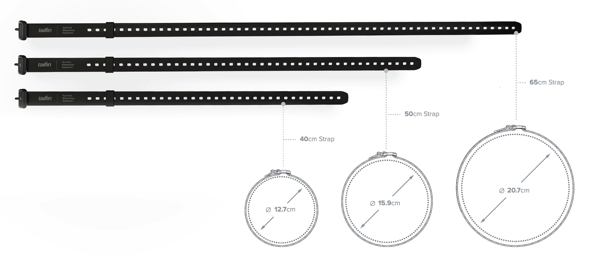 Complete Guide to Cargo Cage System - Tailfin Cycling