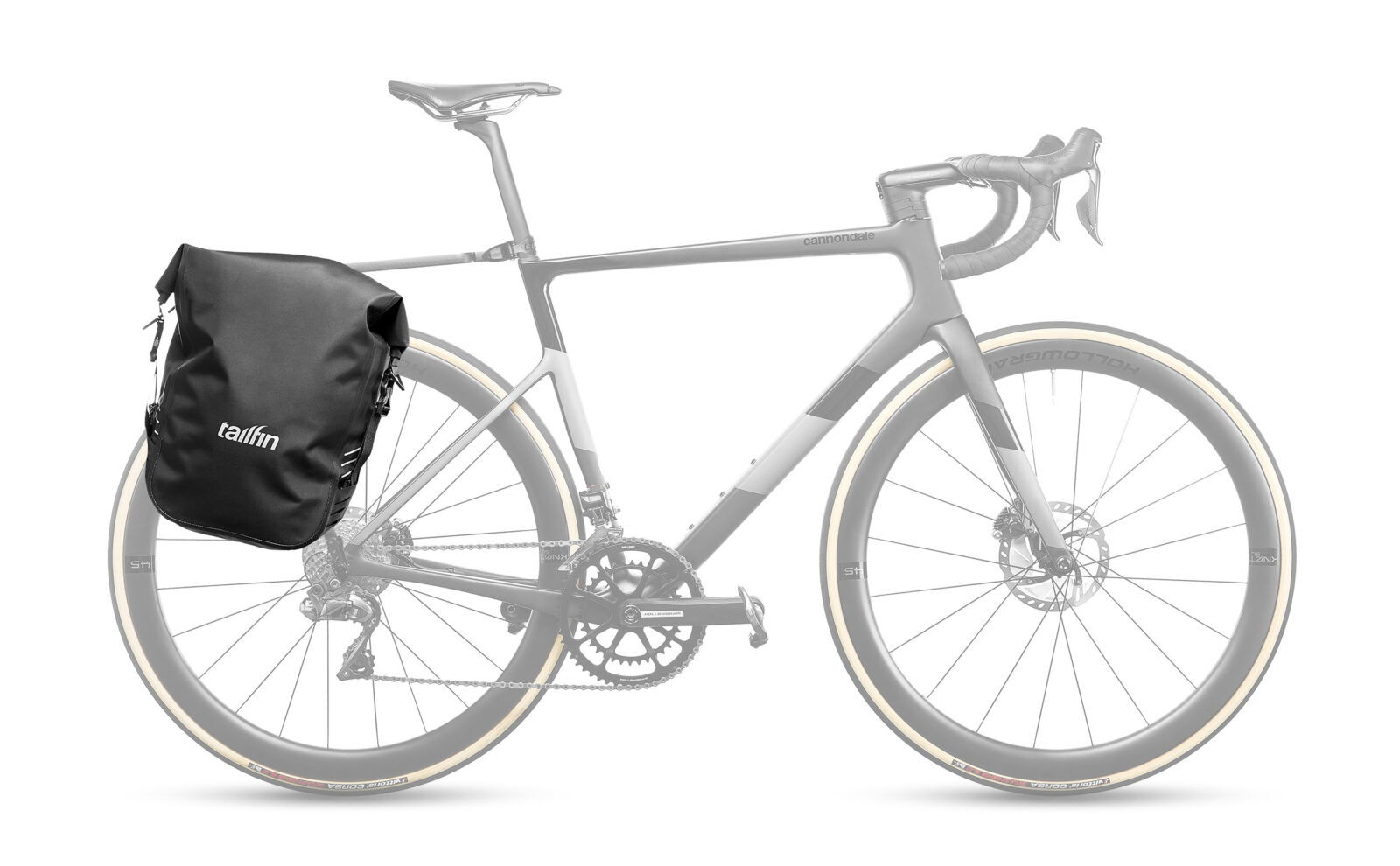 Complete Guide to Rack Top Bags & Panniers - Tailfin Cycling