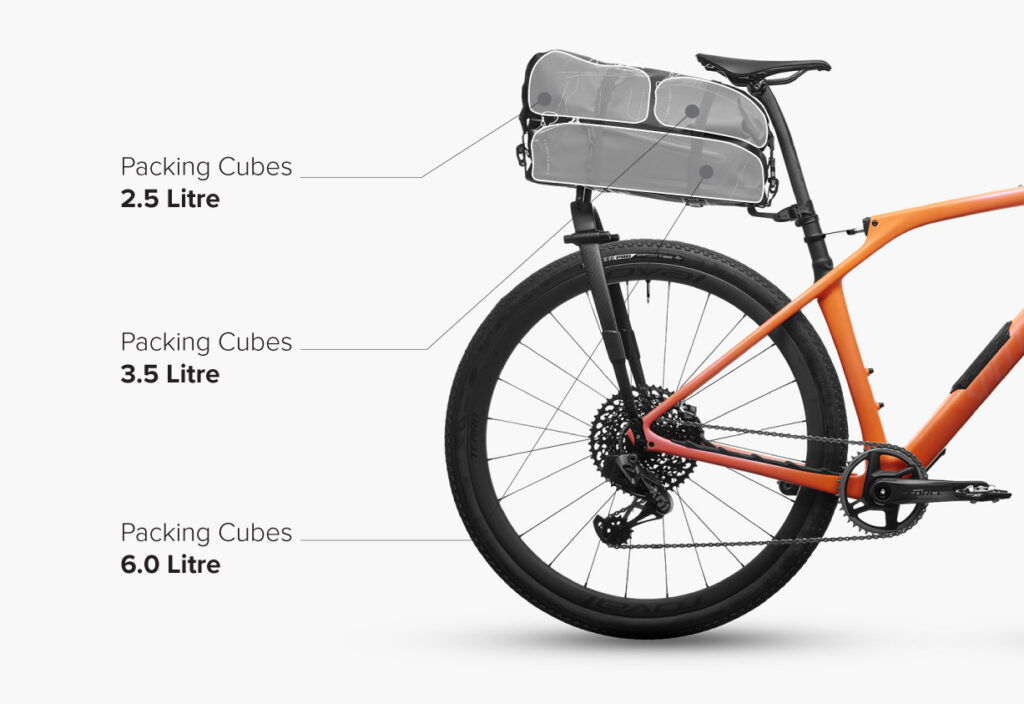 Packing Cubes - Product Design Notes - Tailfin Cycling