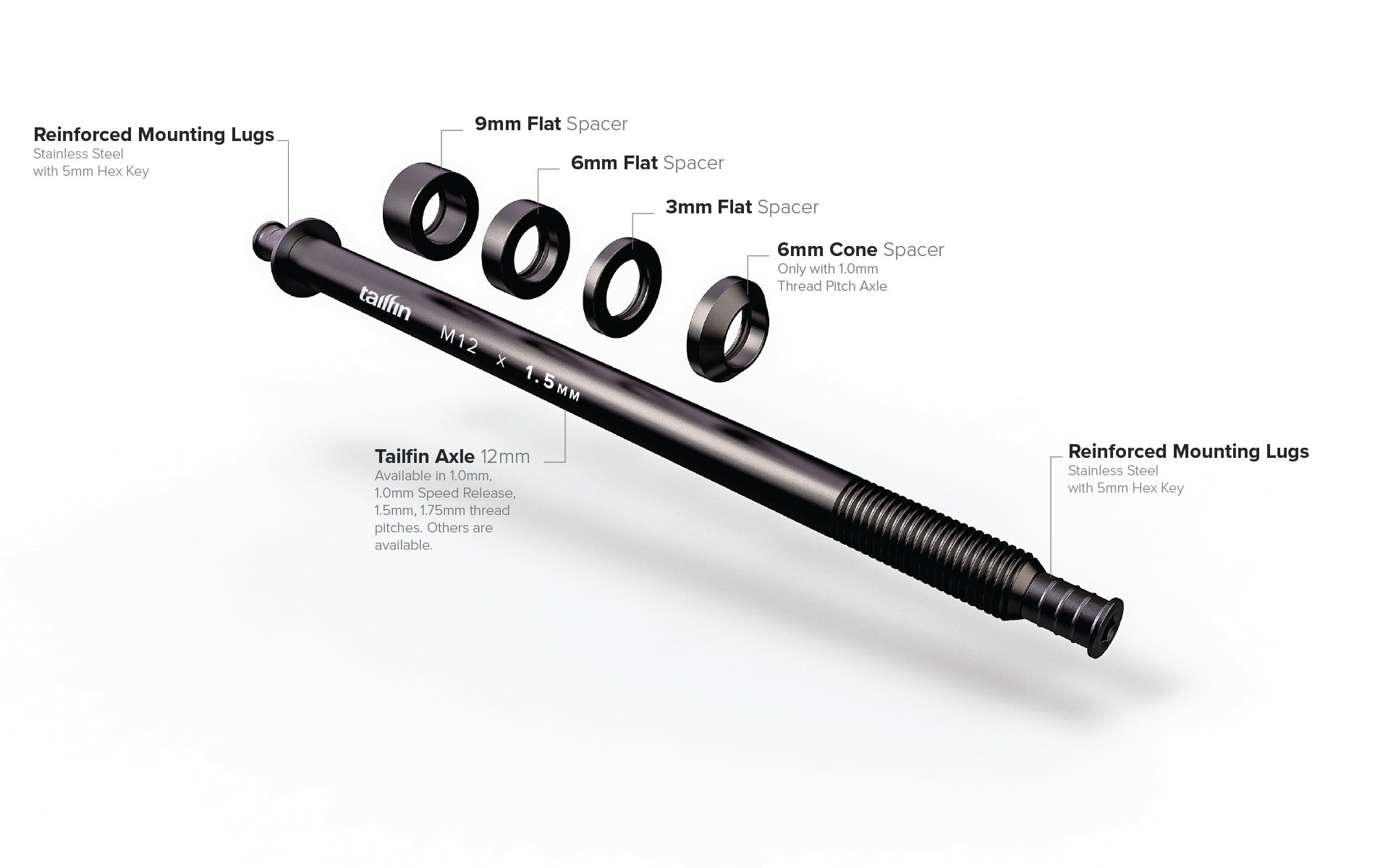 Complete Guide to Axles - Tailfin Cycling