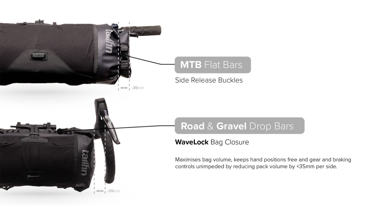 Complete Guide to Bar Bag Systems - Tailfin Cycling
